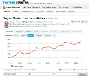 Twitter en bedrijven deel II: 10 zakelijke tips voor twitter